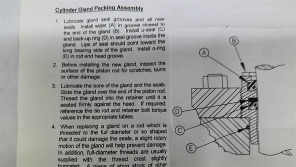 Parker RG02MA0101 Rod Gland Kit – BME Bearings and Surplus